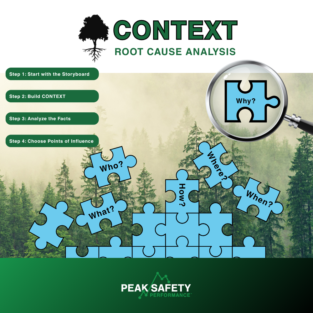 CONTEXT: Root Cause Analysis Bundle – Peak Safety Productions